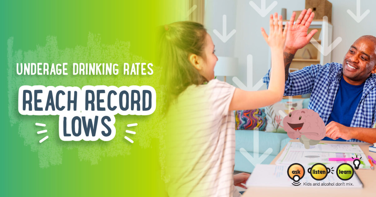 Underage Drinking Rates Reach Record Lows – Ask, Listen, Learn