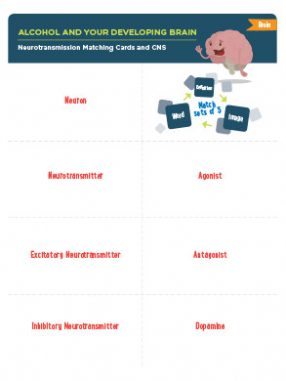 alcohol-and-your-brain-activity-matching-cards – Ask, Listen, Learn