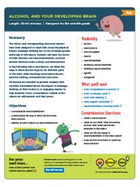 alcohol-and-your-brain-lesson-plan-overview – Ask, Listen, Learn